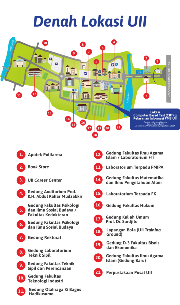 Peta Kampus - Penerimaan Mahasiswa Baru UII